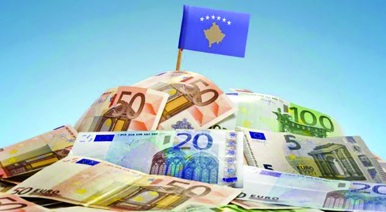 The pandemic lowered wages, increased unemployment and prices in Kosovo